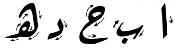 Menulis Riq'ah Segampang Ini...Belajar Riqáh Bersama Faiq Uwais Ph.D ...