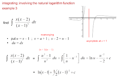 core pure 3 notes: integrals involving the natural logarithm function