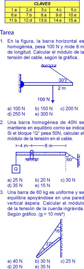 MOMENTO DE UNA FUERZA-TORQUE EJERCICIOS Y PROBLEMAS PARA RESOLVER CON ...