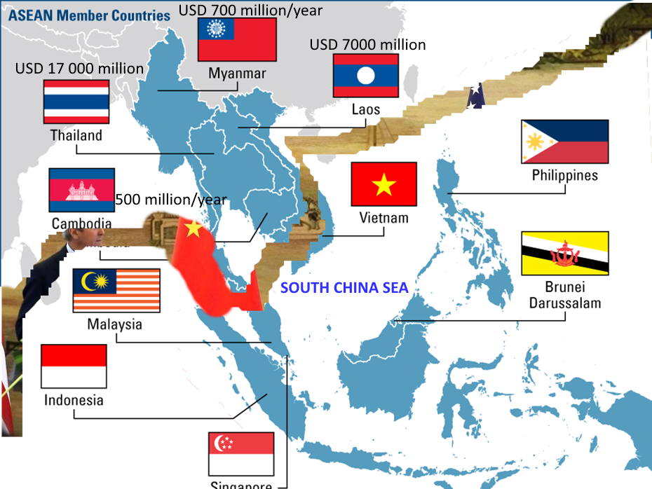 វិទ្យាសាស្រ្តយោធាកម្ពុជា: ASEAN vs SOUTH CHINA SEA