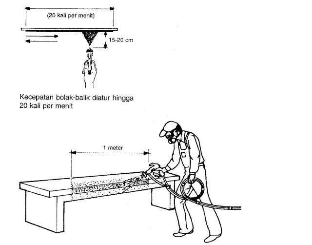 CIVIL P4TK MEDAN: TEKNIK SEMPROT DALAM APLIKASI FINISHING FURNITURE