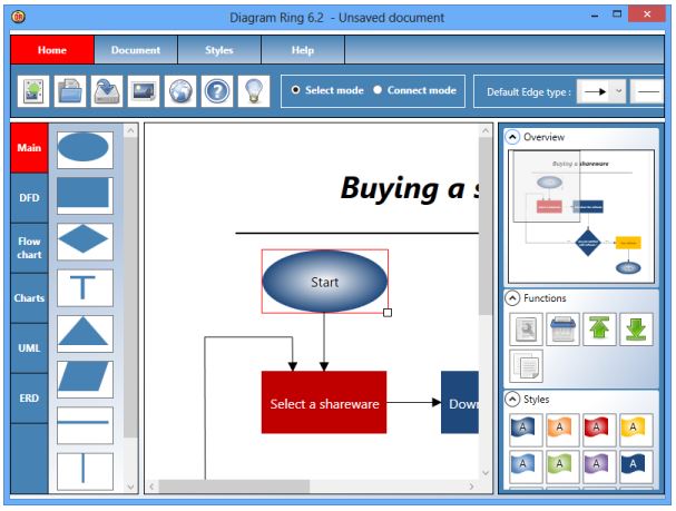 10 Software Gratis Untuk Membuat Flowchart 2019 - 10Terbaik.com Software