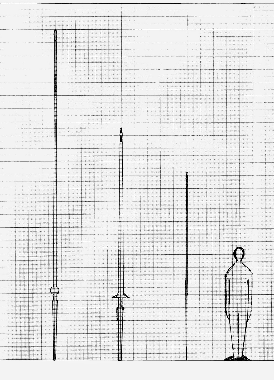 Rotmistrz: LANCA – BROŃ POLSKIEJ KAWALERII HISTORIA ORAZ PRAKTYCZNE ...
