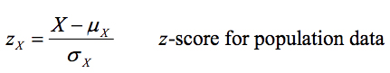 IntroSpective Mode. . . .: Getting the hang of z-scores