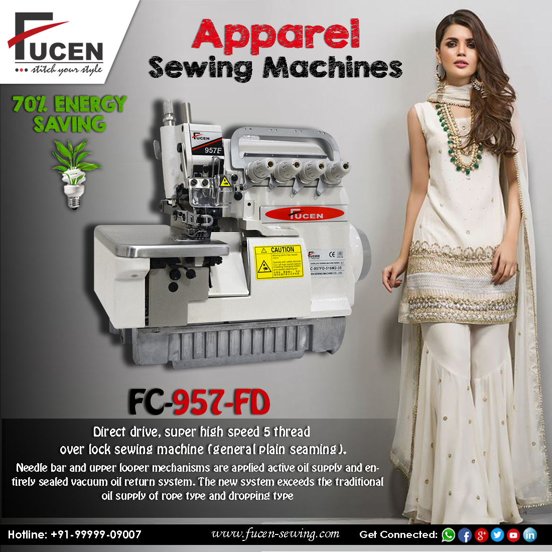 Sewing Machine Poster