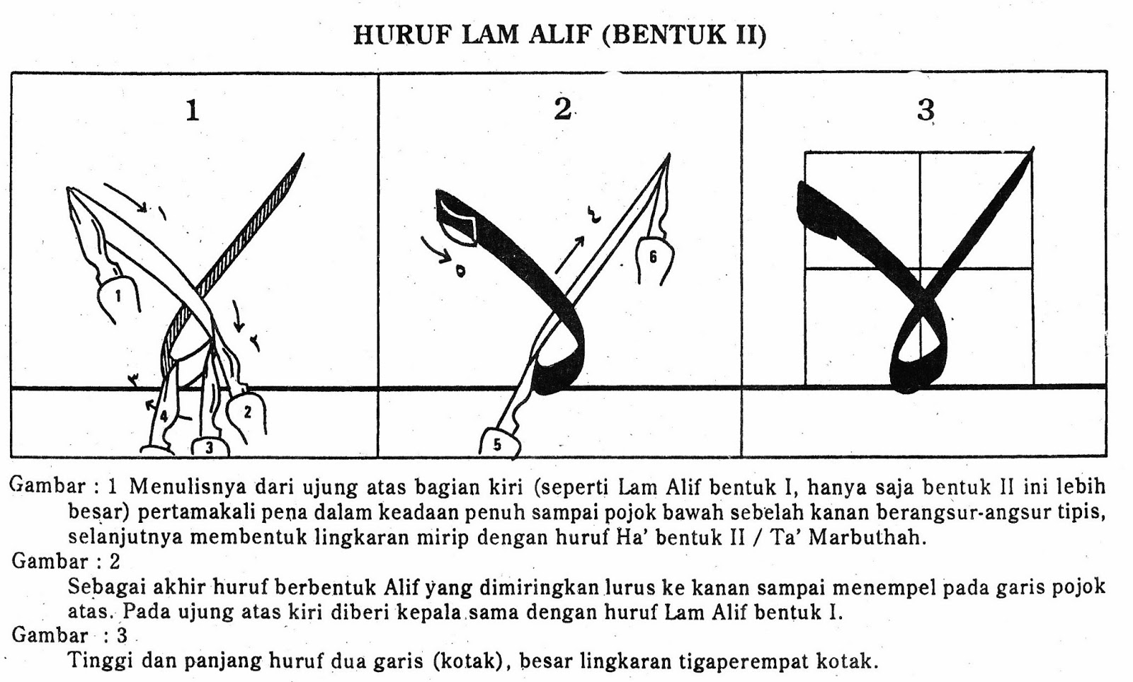 pelajaran khot dasar lengkap 2 - blog islam share