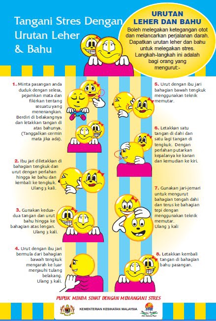 Badan Sihat Hati Ceria: Cara Tangani Stress dan Hidup Bebas daripada ...