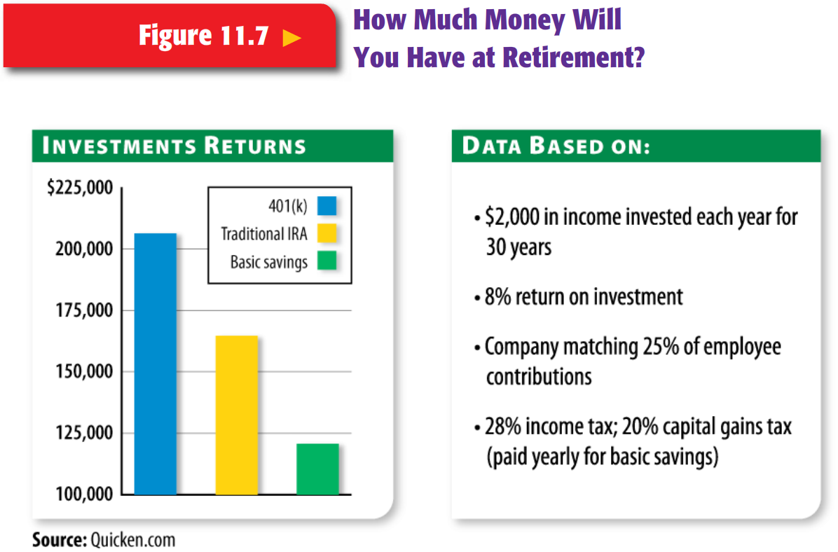G. Mick Smith, PhD: April 2011