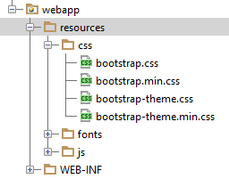 Suda's Tech Zone: How to include external CSS file in JSP with SpringMVC