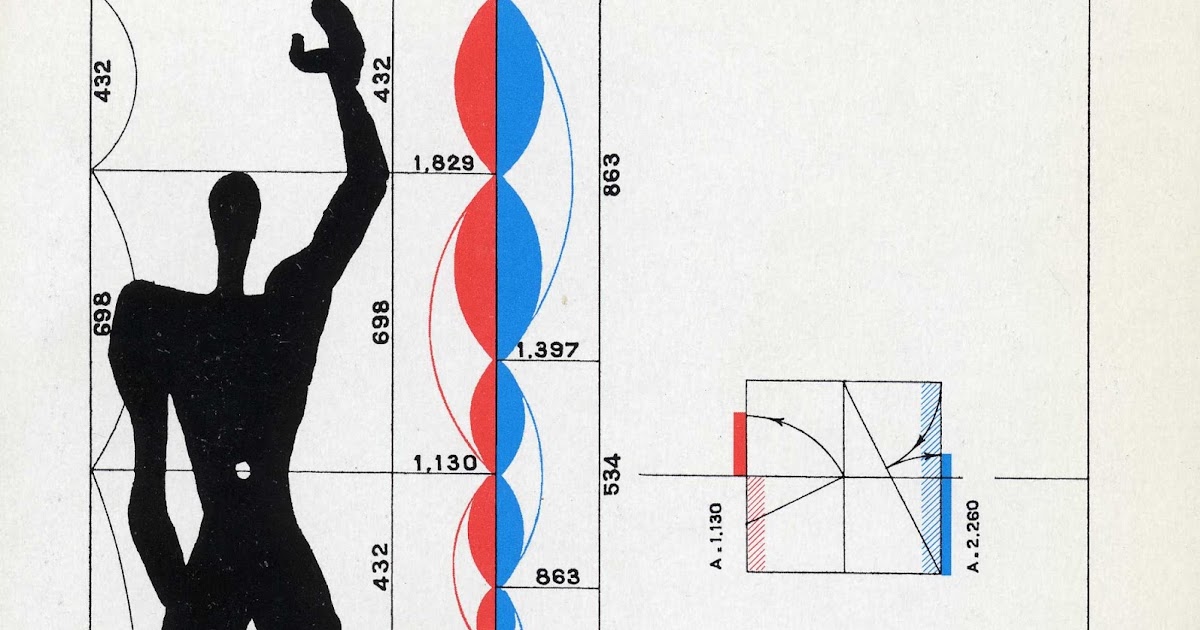 Historia del arte: Modulor. Le Corbusier / Hombre de Vitruvio. Leonardo ...