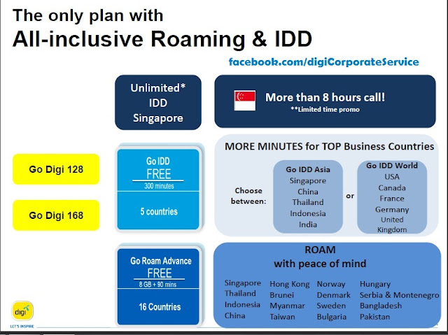 DiGi Corporate Business Plan Info: Best Business Mobile Plan for Single ...