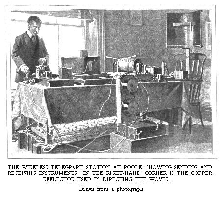 The Marconi Wireless Room