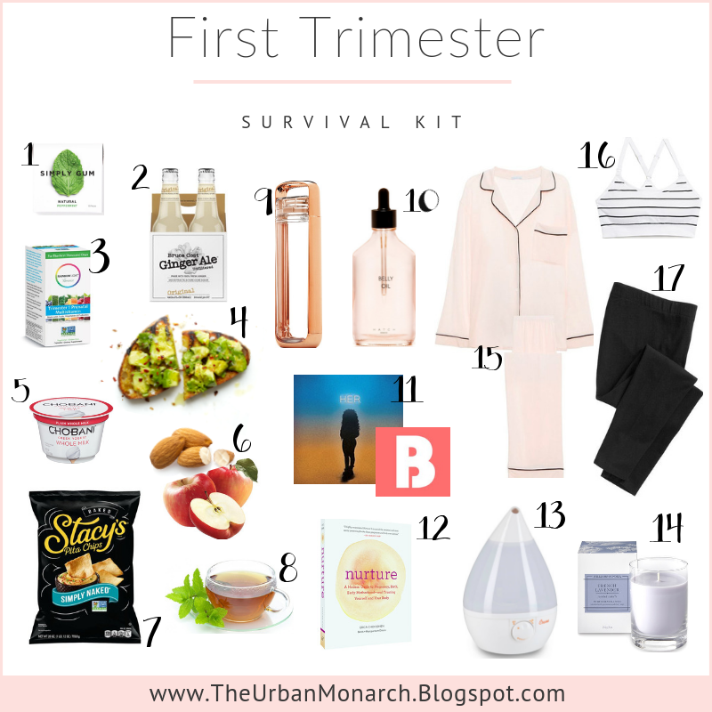THE URBAN MONARCH: First Trimester Survival Kit