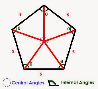 Eddie's Math and Calculator Blog: Regular Polygons: Internal Angles and ...