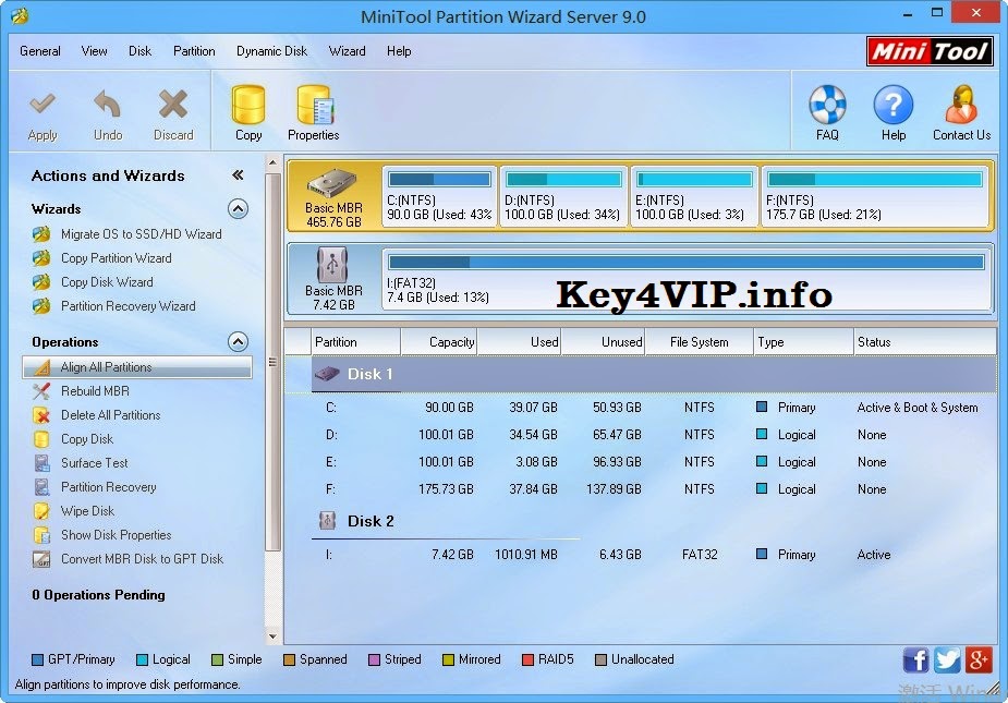 Minitool partition wizard server portable - absolutehon