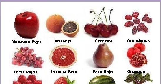Reyes & Infante Nutrición / Salud / Belleza / Negocio: Alimentos Rojos