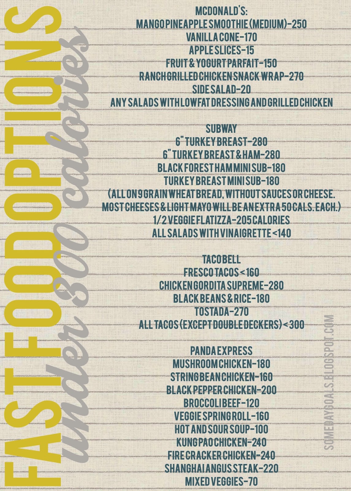 Someday Goals: "Healthy" Fast Food