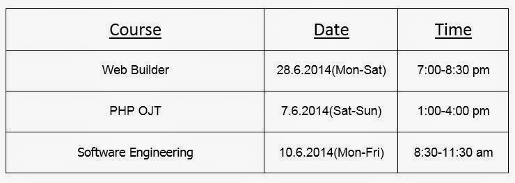 KMD Training: KMD Computer Centre (ေျမနီကုန္း) ရဲ့ Software Engineering ...