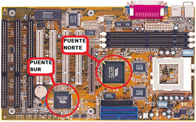 Tarjeta madre y sus funciones