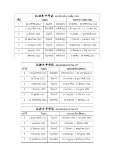 Chinese2u.blogspot.com: การสอบ YCT