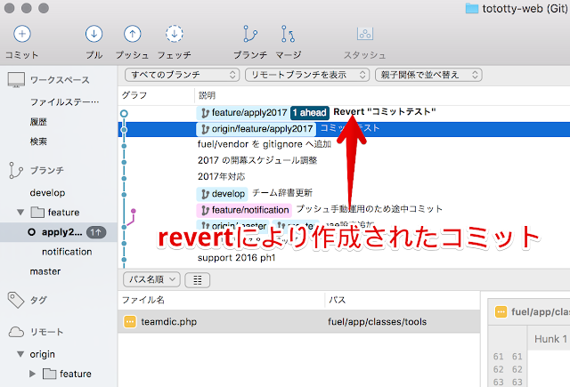 Feeling so Creative: SourceTreeでコミットの失敗を修正する