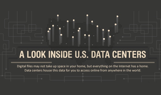 A Look Inside U.S. Data Centers #infographic - Visualistan