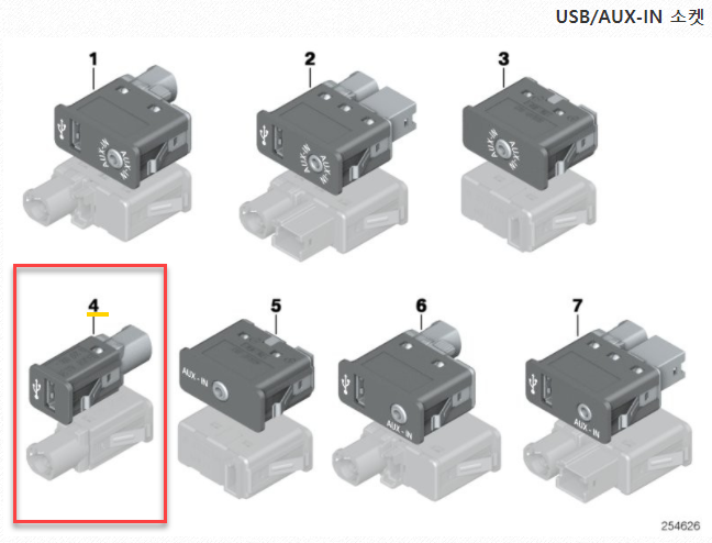 Bimmer Crew: [Retrofit] F10/30 Grovebox USB Socket