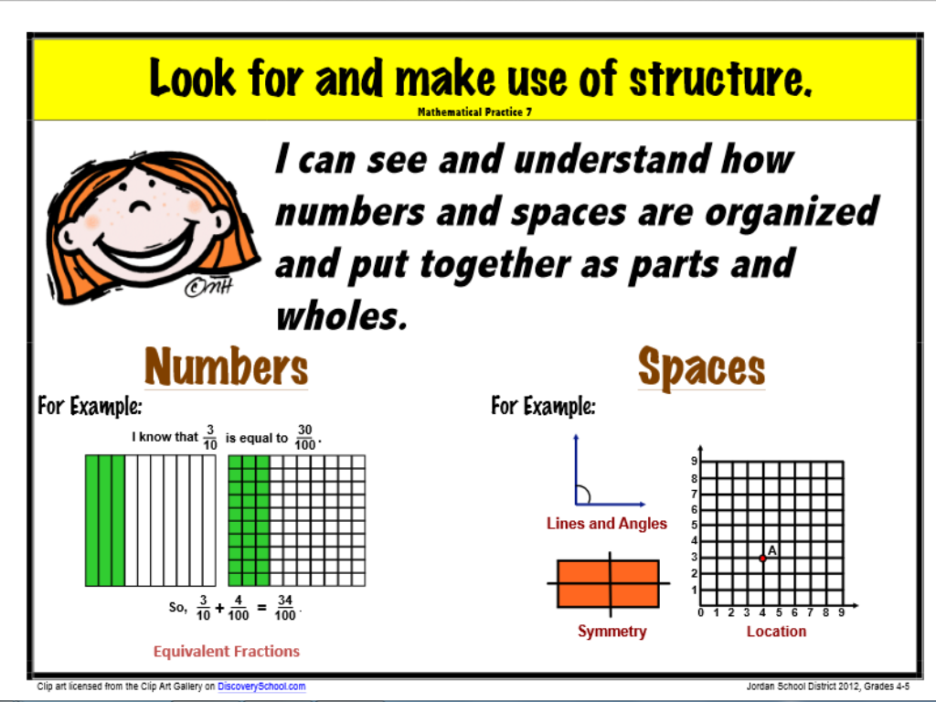 Star Summit: Missouri Learning Standards Math