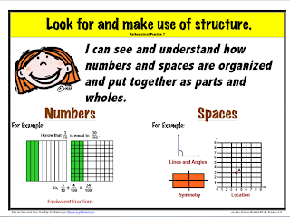 Star Summit: Missouri Learning Standards Math