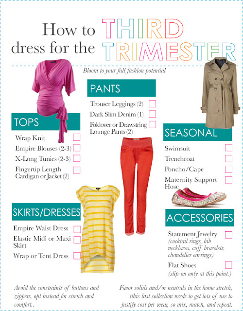 Top 10 Maternity Shops: How To Dress for the Third Trimester