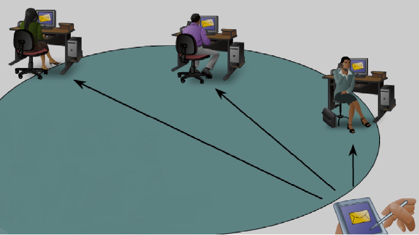 Redes-CCNA: Redes Cisco