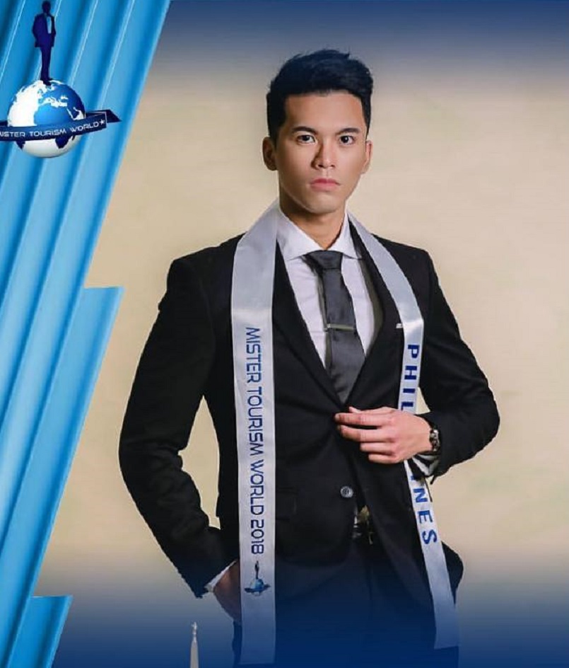 Man Central: Kevin Hernandez: Pinoy Titleholder