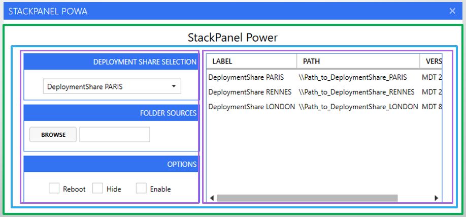 PowerShell & WPF: Play with StackPanel | Syst & Deploy