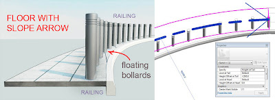 Shades of Grey: UP THE GARDEN PATH