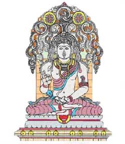 Mamuni Mayan | Gems of Tamilnadu