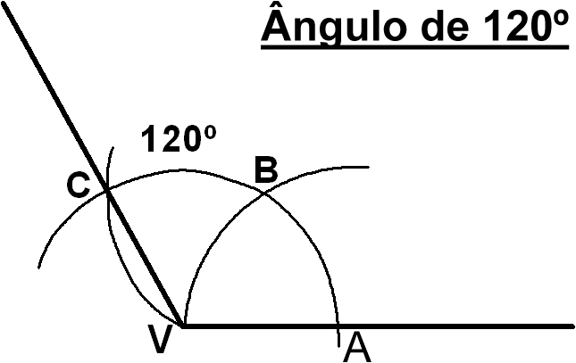 GEOMETRIA e DESIGNER: ÂNGULOS