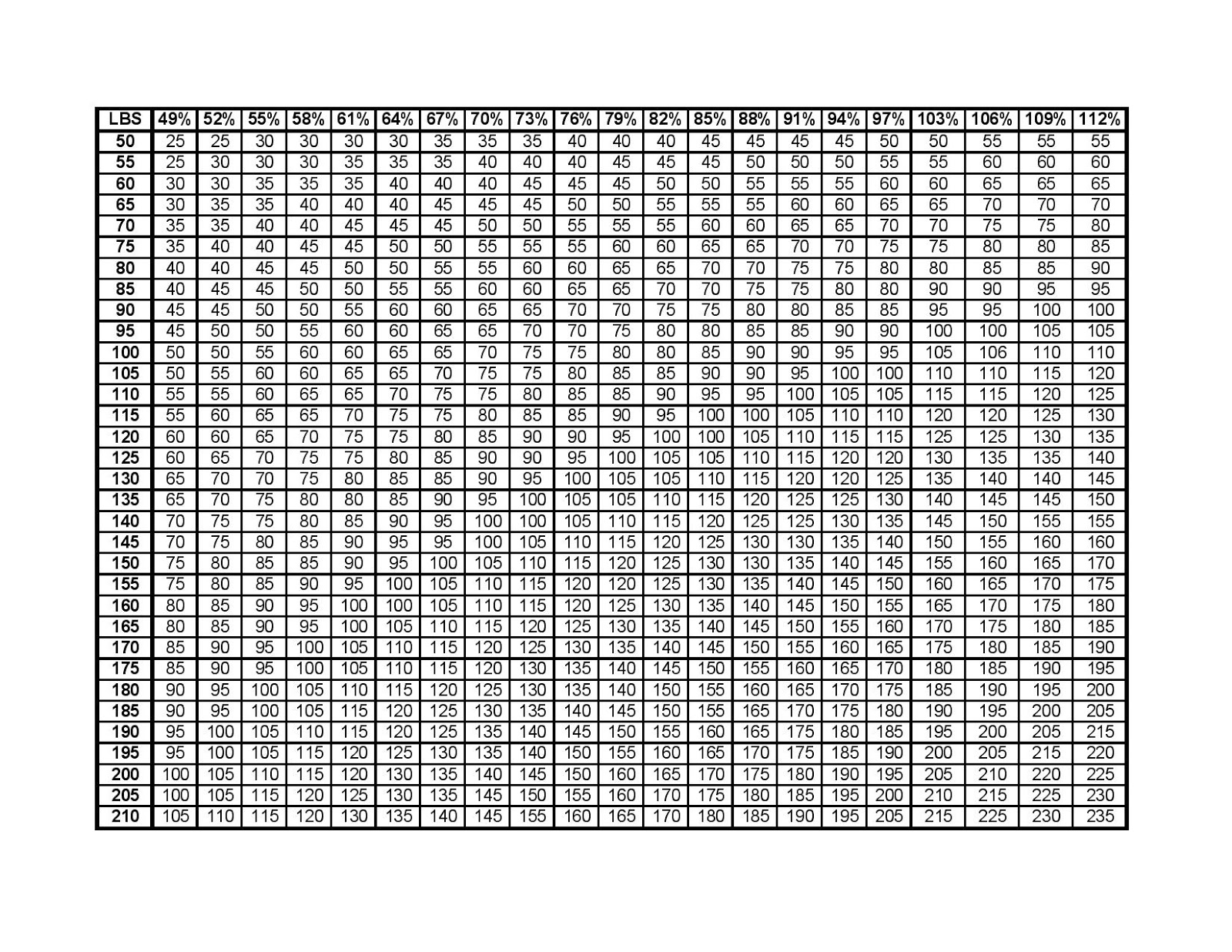 20 26 As A Percentage 20 26 As A Percentage