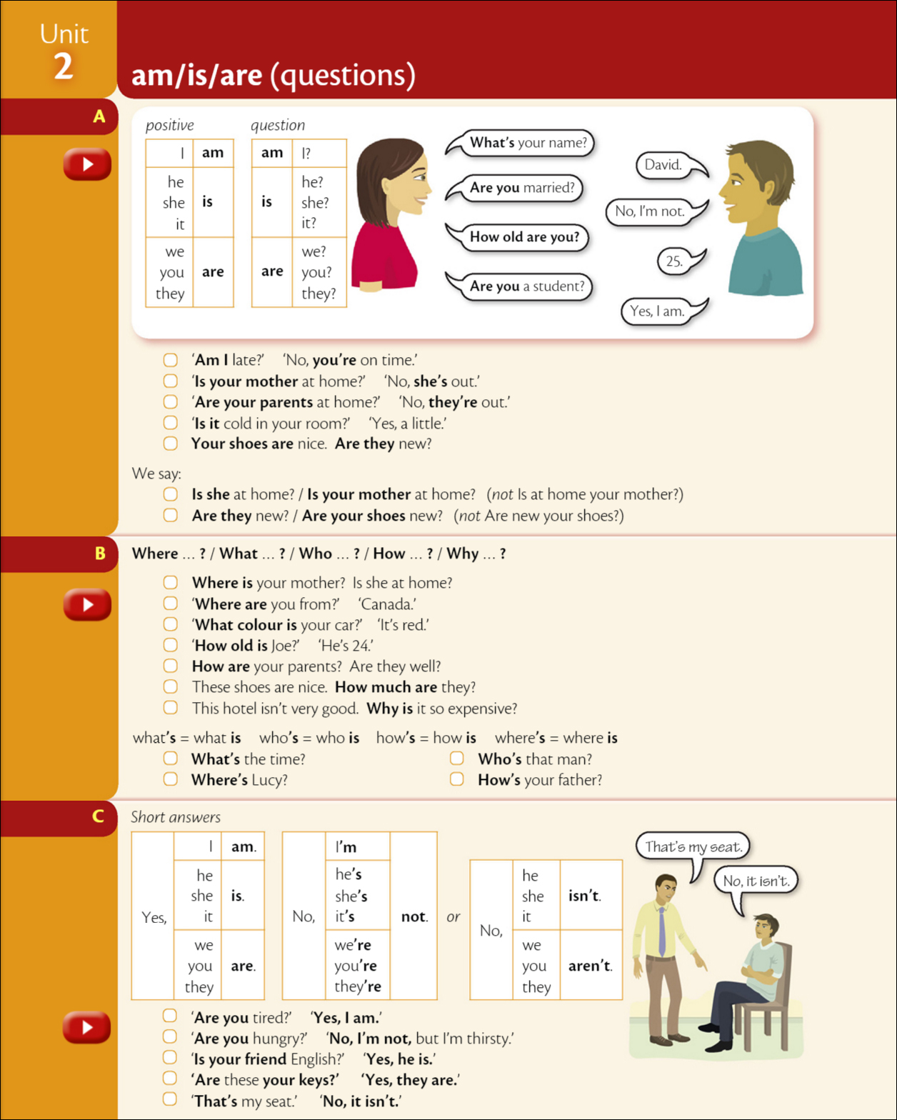 Am/is/are (questions) - Learn more about English