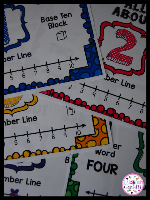Math Tip Monday - Back to School - Anchor Charts - Classroom Confetti