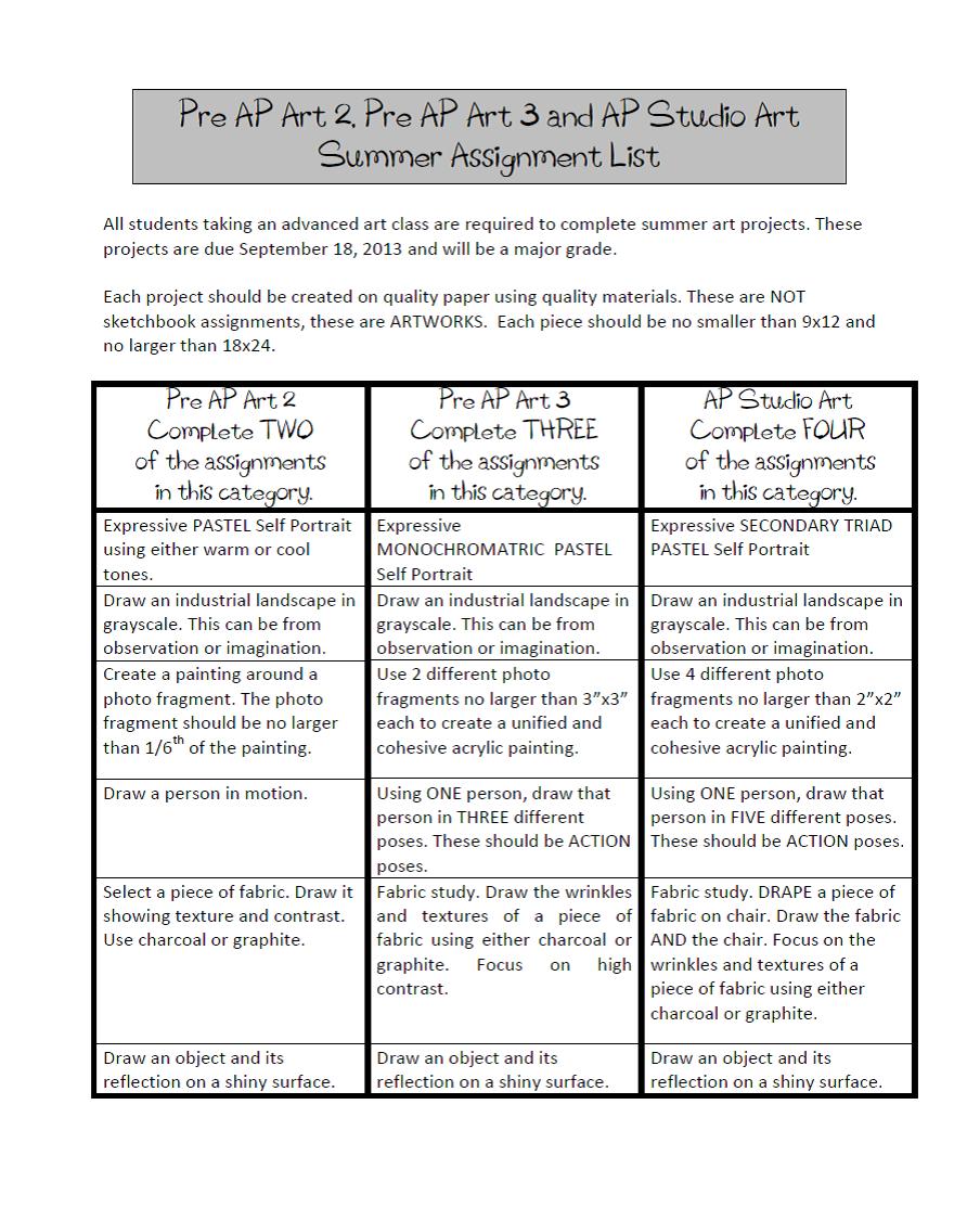 My High School Art Room: Summer Assignment List