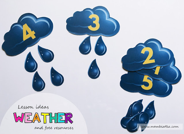 Mambiatka | English for kids | Resources for teachers and parents: Let ...