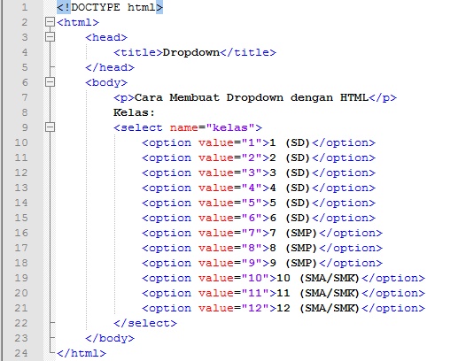 Cara Membuat Pilihan Dropdown Dengan Html Asal Usil