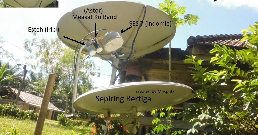 Daftar Frekuensi TV Satelit Parabola Terbaru 2016 - Masputz.com