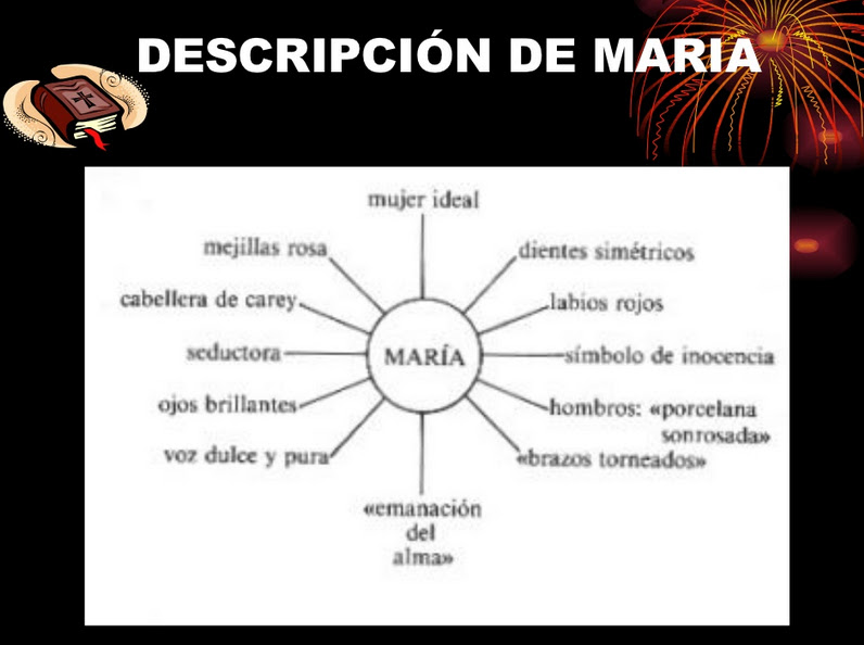 HONORIANO COMUNICACIÓN: MARÍA: JORGE ISSAC