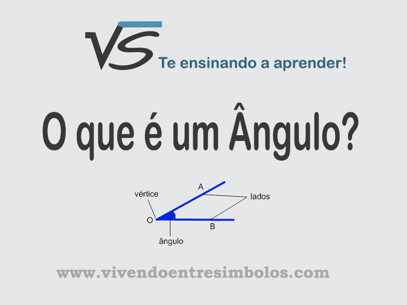 O que é um ângulo? - Vivendo entre Símbolos