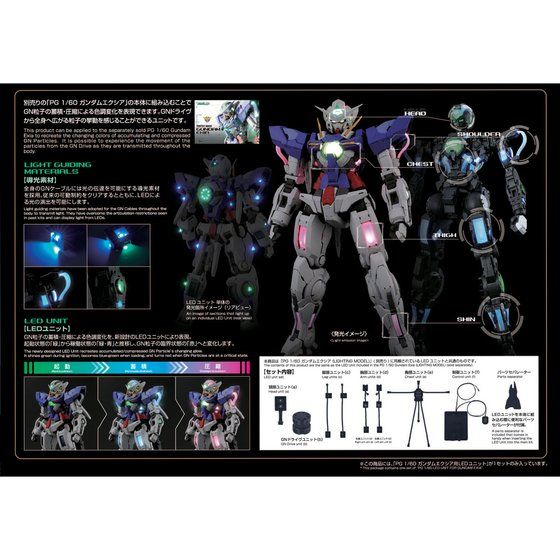 LED unit for PG 1/60 Gundam Exia - Release Info