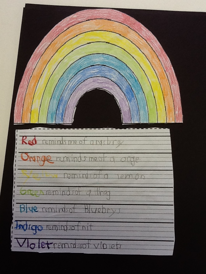 Bobcat Beginnings: Rainbows and Adjectives!
