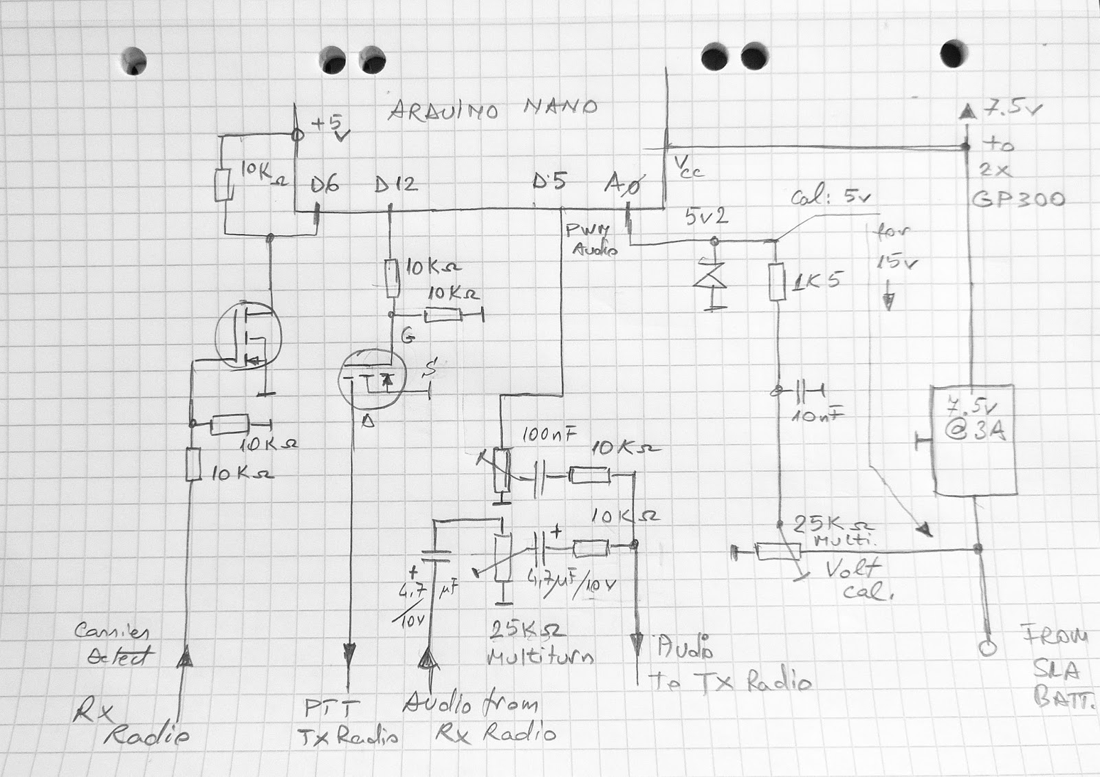 YO3HJV: Low profile duplex UHF Repeater for Ham radio Emergency ...