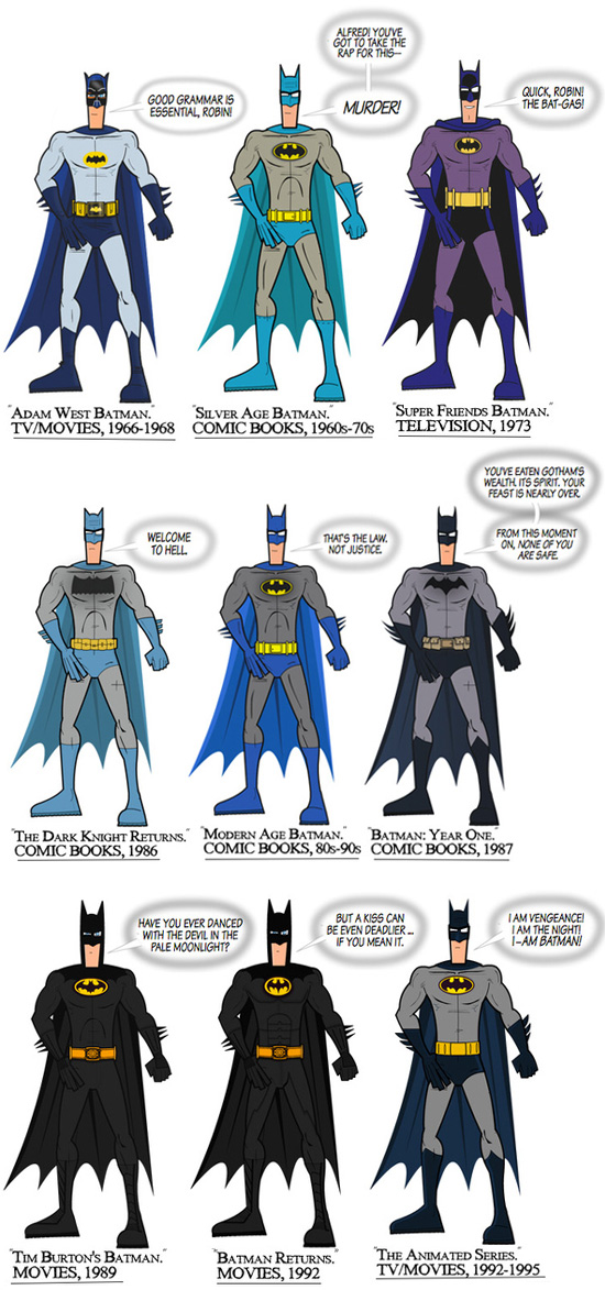 The Batman Suits Timeline ~ GADGET-STORE "Techno for ur life"
