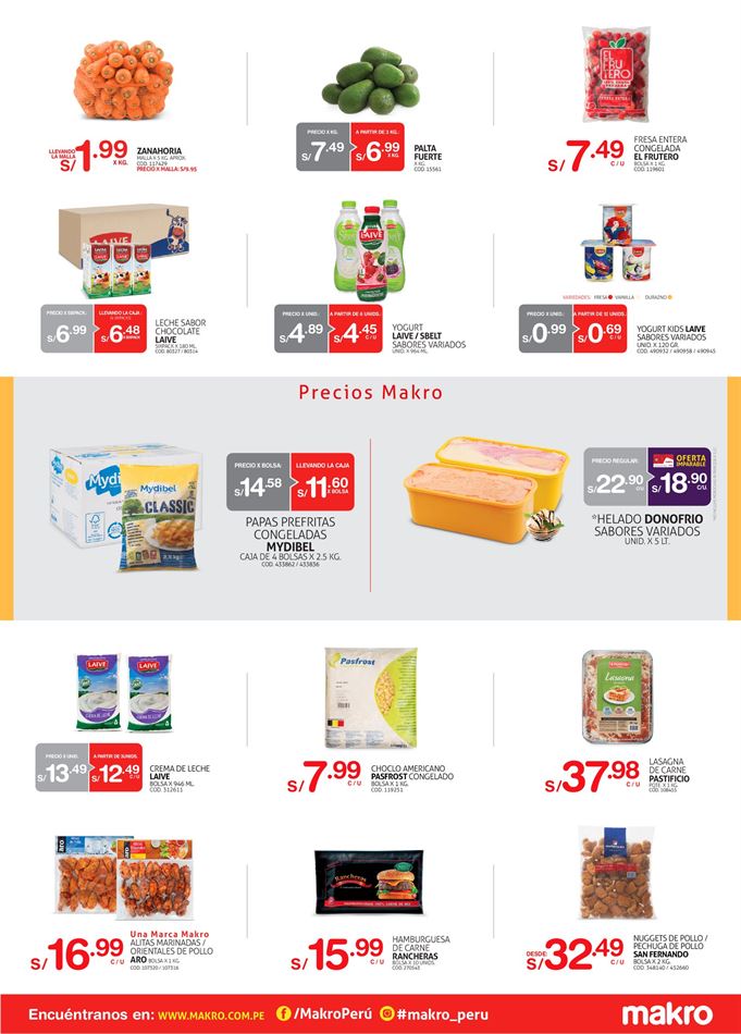 catalogo makro Peru Surco 2019 ~ catalogos Peru 2021 | online ofertas